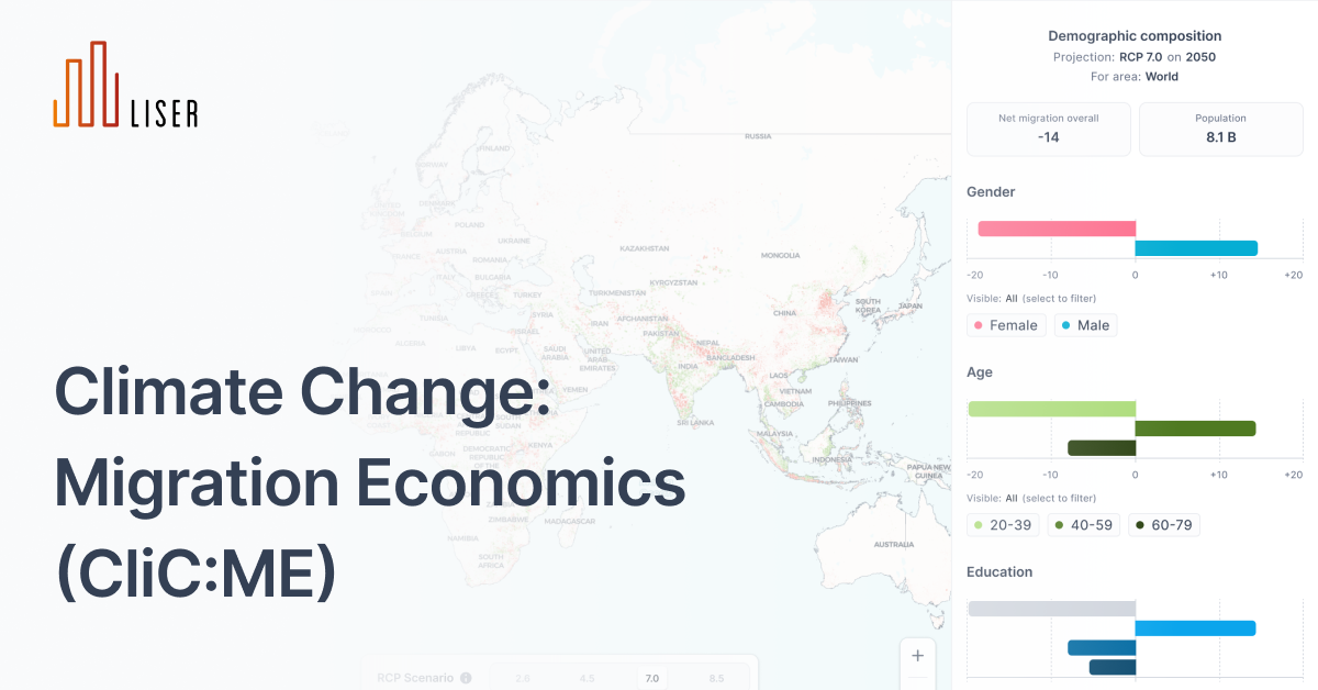 Climate Change: Migration Economics (CliC:ME)